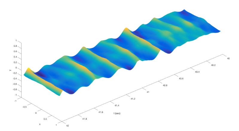 REX-CELL™ - Flow Capture®